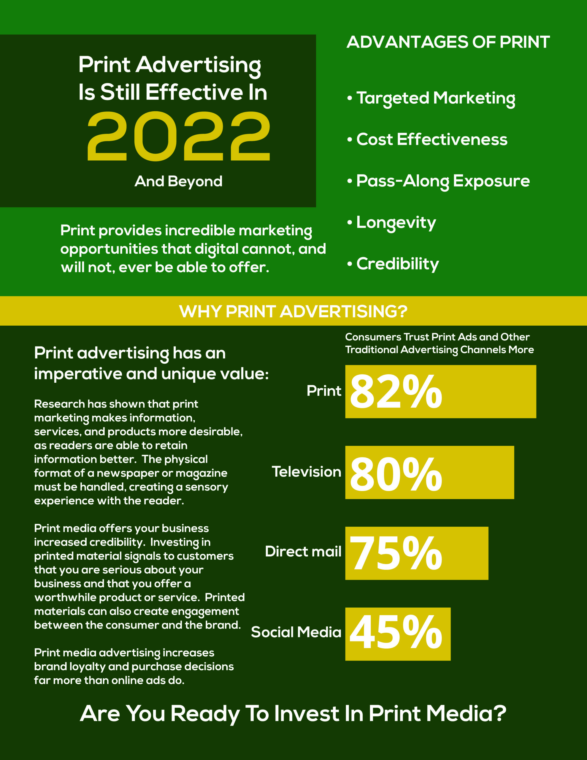 MEDIA GUIDE - Club Member Magazine