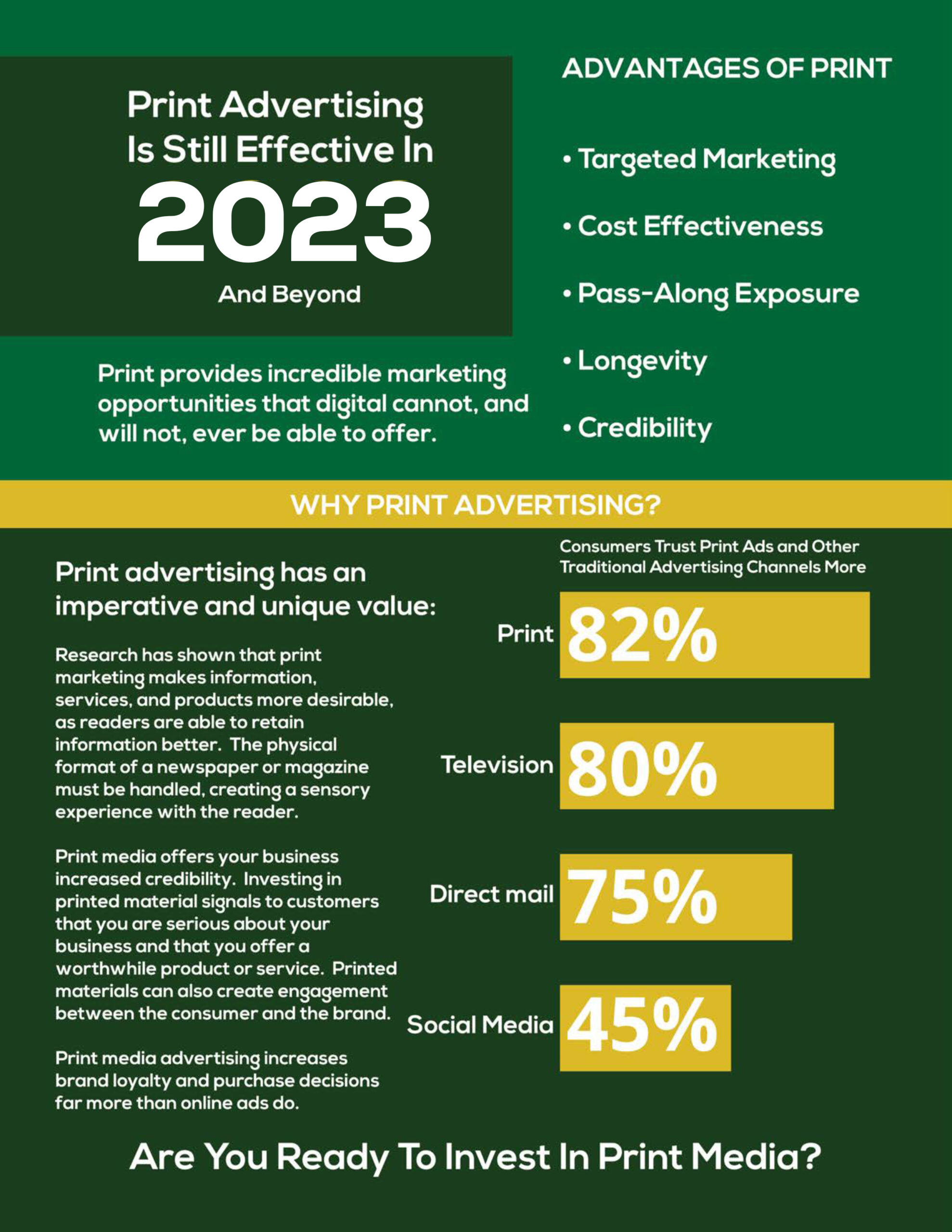 MEDIA GUIDE - Club Member Magazine